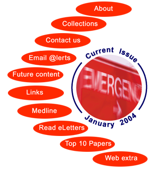 Ice, pins, or sugar to reduce paraphimosis | Emergency Medicine Journal