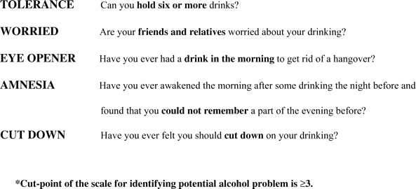 Systematic review of alcohol screening tools for use in the emergency ...
